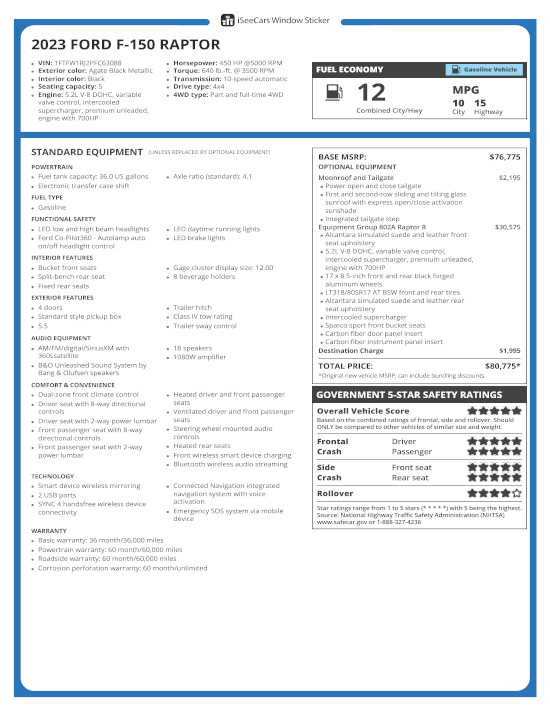 HUMMER Window Stickers - iSeeCars.com